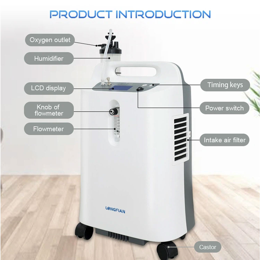 หน้า เครื่องผลิตออกซิเจน LONGFIAN รุ่น JAY-5DW