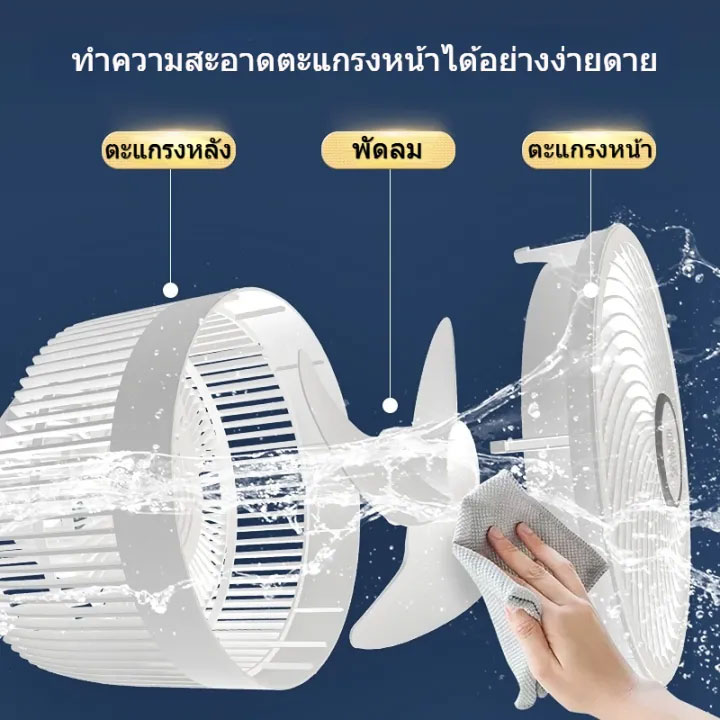 หน้า Meier พัดลมตั้งพื้นหมุนได้ 360องศา รุ่น ME-SF-46 มีรีโมท แถมฟรี ...